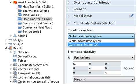 Defining Curvilinear Coordinates For Anisotropic Materials Comsol Blog