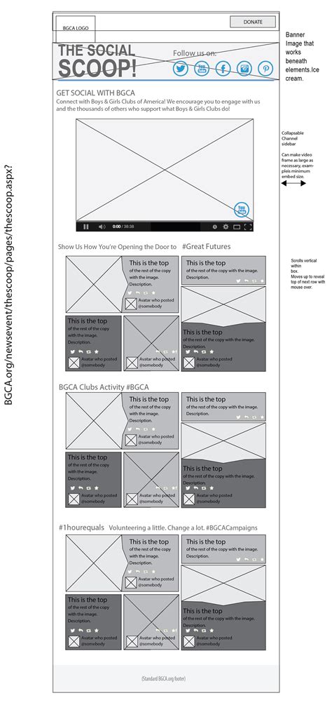 Wireframing Layout For Web And Mobile On Behance