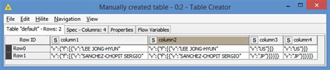 Delete Specific Characters From Multiple Columns Knime Analytics