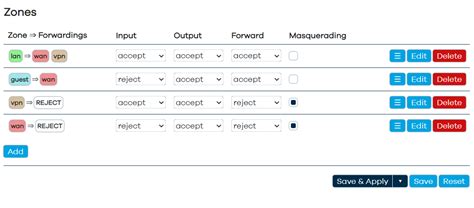 Double Nat Issue Lte Modem Openwrt Router Network And Wireless Configuration Openwrt Forum