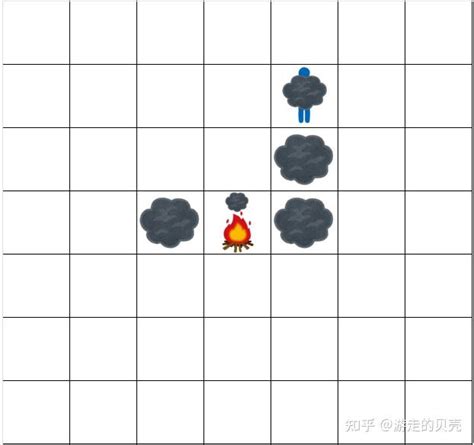 Unique Vision Programming Contest 2025 Spring Atcoder Beginner Contest