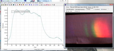 Cam Spectrometer Software At Pedro Guevara Blog