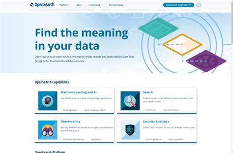 Opensearch Open Source Search Engine Software Sugggest