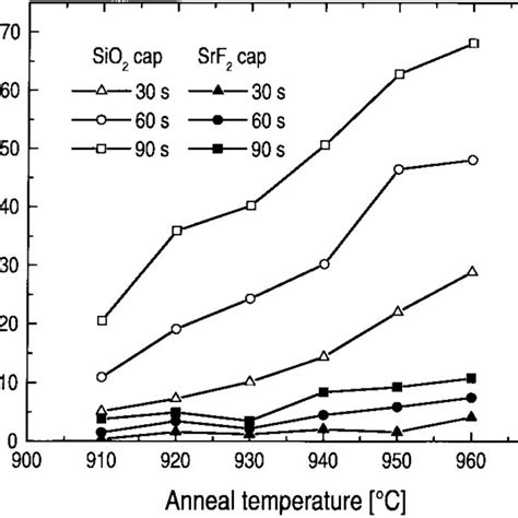 A Extinction Curves Of Qcse Based Unshifted Intensity Modulators Download Scientific Diagram A Extinction Curves Of Qcse Based Unshifted Intensity Modulators Download Scientific Diagram
