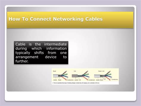 How To Connect Networking Cables PPT
