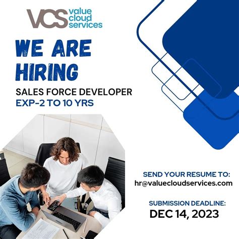 Priya S On Linkedin Hi We Have Immediate Openings For Salesforce Developer Who Have Min 2yrs