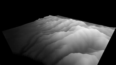 Csci 420 Programming Assignment 1 Height Fields Using Shaders