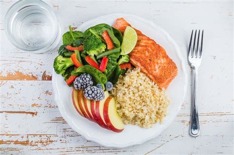 Simple Ways To Reduce Portion Sizes Without Feeling Hungry Geelong