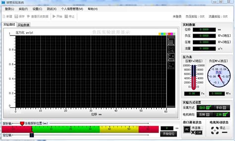 基于c 的波形显示控件的实现[转] Csdn博客