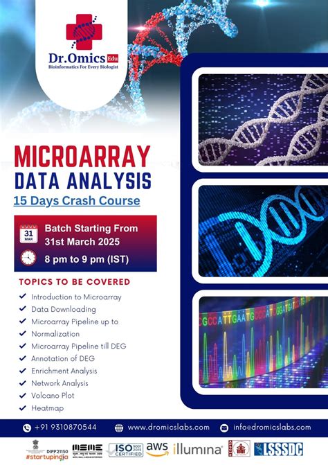Microarray Geneexpression Bioinformatics Crashcourse Dromicslabs