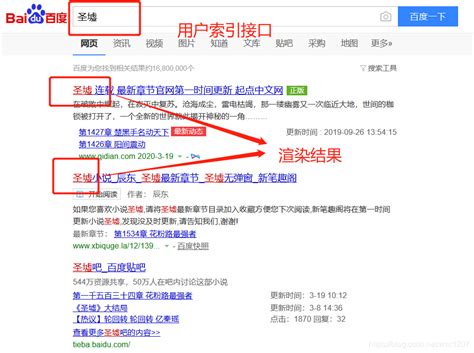 最详细的lucene实现全文检索lucene全文检索的实现 Csdn博客
