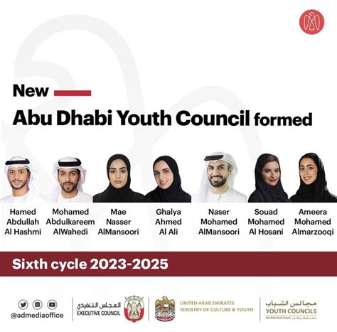 Naser Al Mansoori On Linkedin Youth Abudhabi 48 Comments