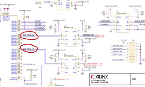 Kria Kv260 Carrier Card And Uart Device
