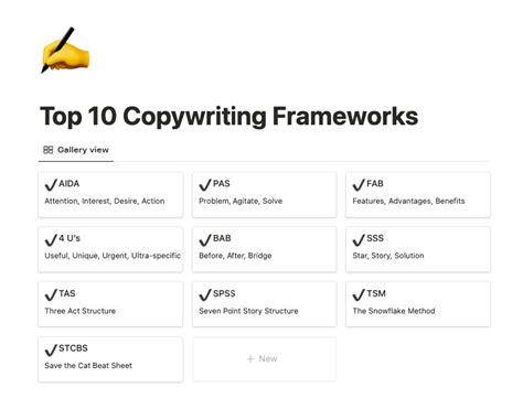 Top 10 Copywriting Frameworks Top 10 Copywriting Frameworks
