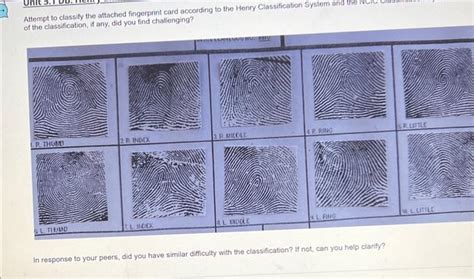 Solved Attempt To Classify The Attached Fingerprint Card