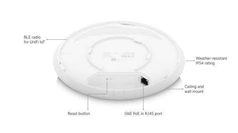 Unifi U6 Pro Tech Specs