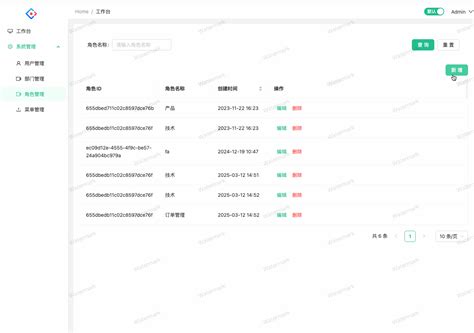 Github Frontzhmauth System