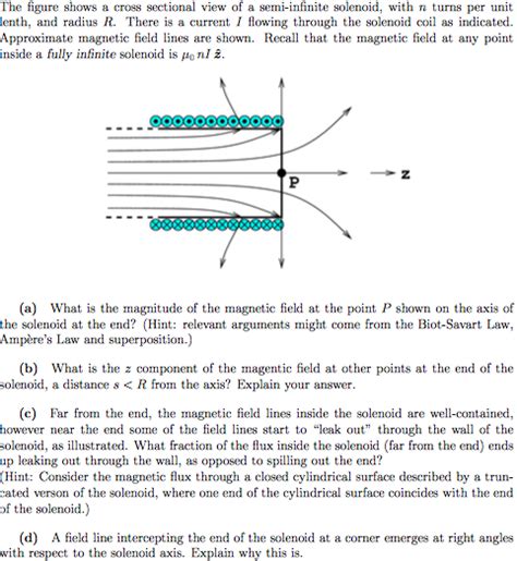 Solved The Figure Shows A Cross Sectional View Of A