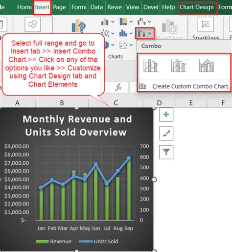 How To Combine Two Graphs In Excel 2 Suitable Ways Excel Insider