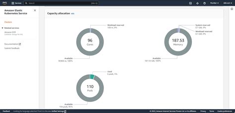 Amazon Eks Connector With Eks Anywhere On Dell Powerflex Dell Technologies Info Hub
