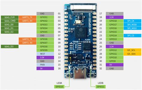 Esp32 Mcu Pinout Datasheet Equivalent Schematic And 48 Off