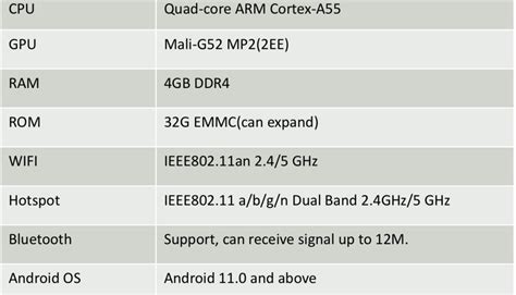Products Uleval Technology Products Uleval Technology