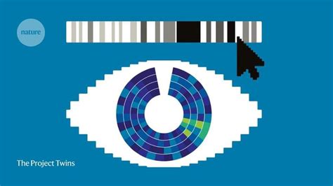 A Graphics Toolkit For Visualizing Genome Data Lifeboat News The Blog