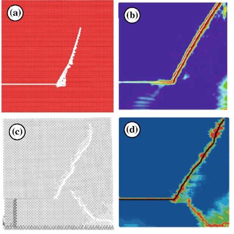 Crack Propagation And Branching Behaviour In Glass A Experimental Download Scientific