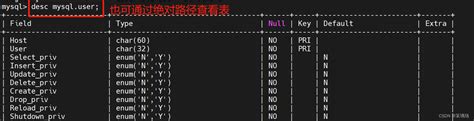 Mysql数据库基本操作如何查看mysql里的数据库内容 Csdn博客 Mysql数据库基本操作如何查看mysql里的数据库内容 Csdn博客