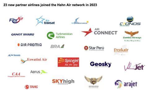 Hahn Air reports a full recovery - TTR Weekly