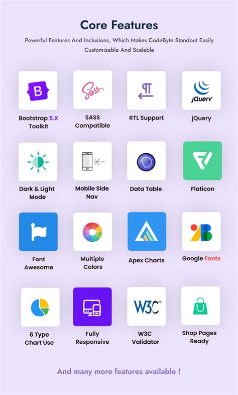 CodeByte Saas Admin Dashboard Bootstrap Template