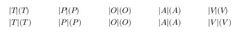 Spacing Between Math And Right Closing Delimeter With LuaTeX And Unicode Math TeX LaTeX
