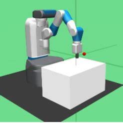 When All Six Parameters Are Identified By GA The Matching DRL Versus Download Scientific
