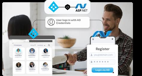 Active Directory Ad Integration With Net Miniorange Ad Sync