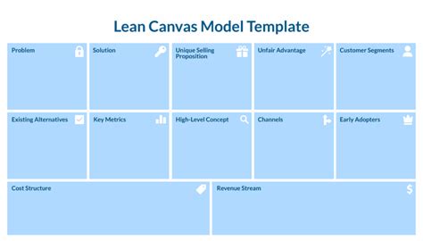 Lean Canvas Examples How To Build Billion Dollar Startups