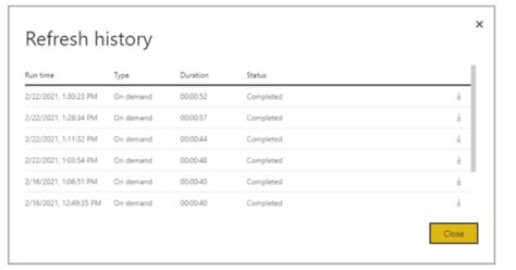 Solved One Dataflow Vs Multiple Dataflows Microsoft Fabric Community