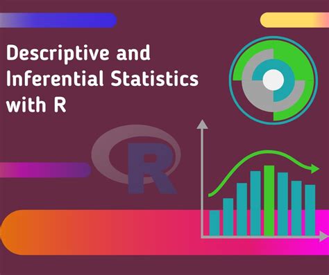descriptive and inferential statistics with r
