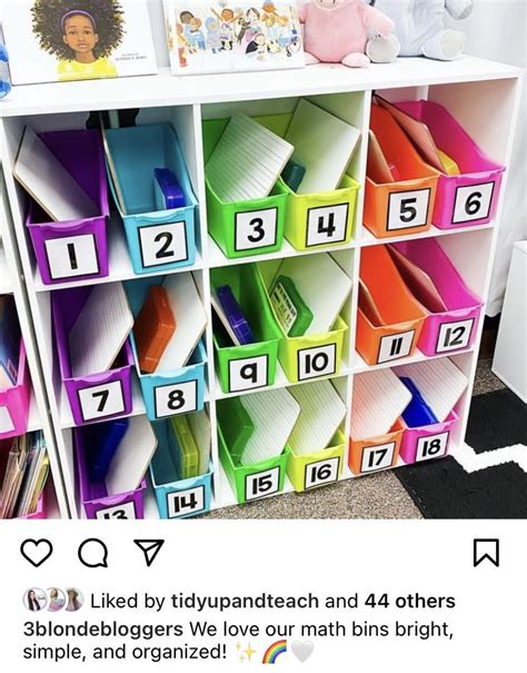 Back To School Prep Setting Up My Secondary Special Education Classroom