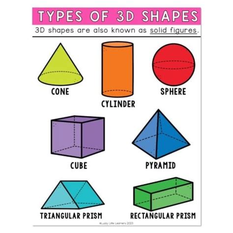 Lucky To Learn Math Unit 8 Geometry And Fractions Anchor Chart Types Of 3d Shapes