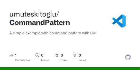 Github Umuteskitoglucommandpattern A Simple Example With Command Pattern With C