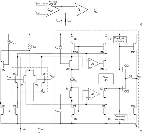 Low Voltage Operational Amplifier Download Scientific Diagram