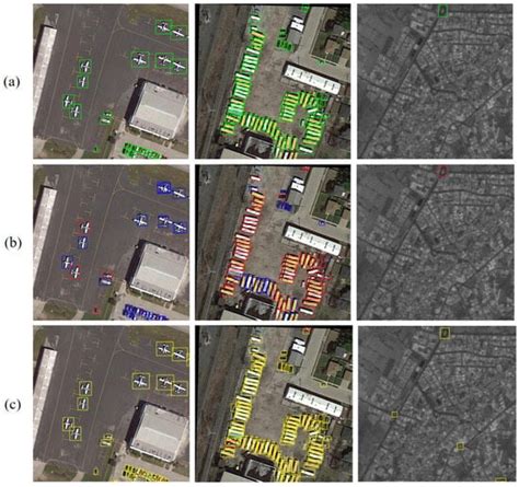 Esl Yolo Small Object Detection With Effective Feature Enhancement And