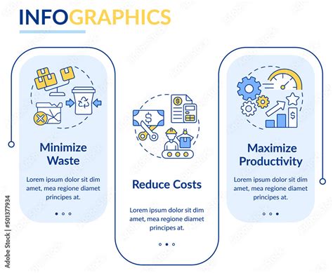 Purposes Of Lean Manufacturing Rectangle Infographic Template Data