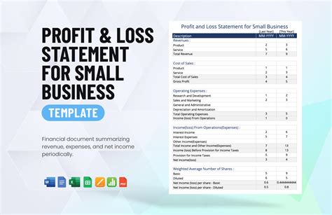Free Editable Profit And Loss Templates In Word To Download