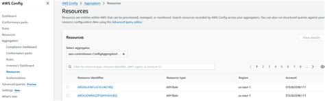 Get A Centralized View Of Resource Inventory Using Aws Config Aggregator Cloudthat Resources
