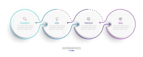 Flow Vector Art Icons And Graphics For Free Download