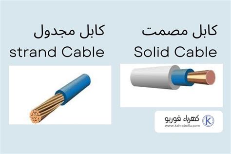 أنواع الكابلات الكهربائية