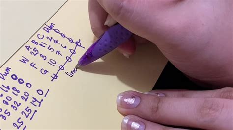assignment problem linear programming cheradee series 👩‍🏫 youtube