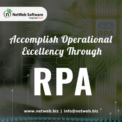 Rpa Roboticprocessautomation Businessprocessautomation Automation Netweb Software