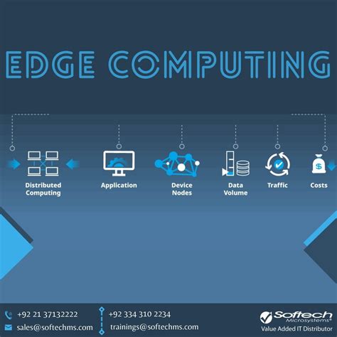 Hci Itinfrastructure Scalecomputing Hc3software Virtualization